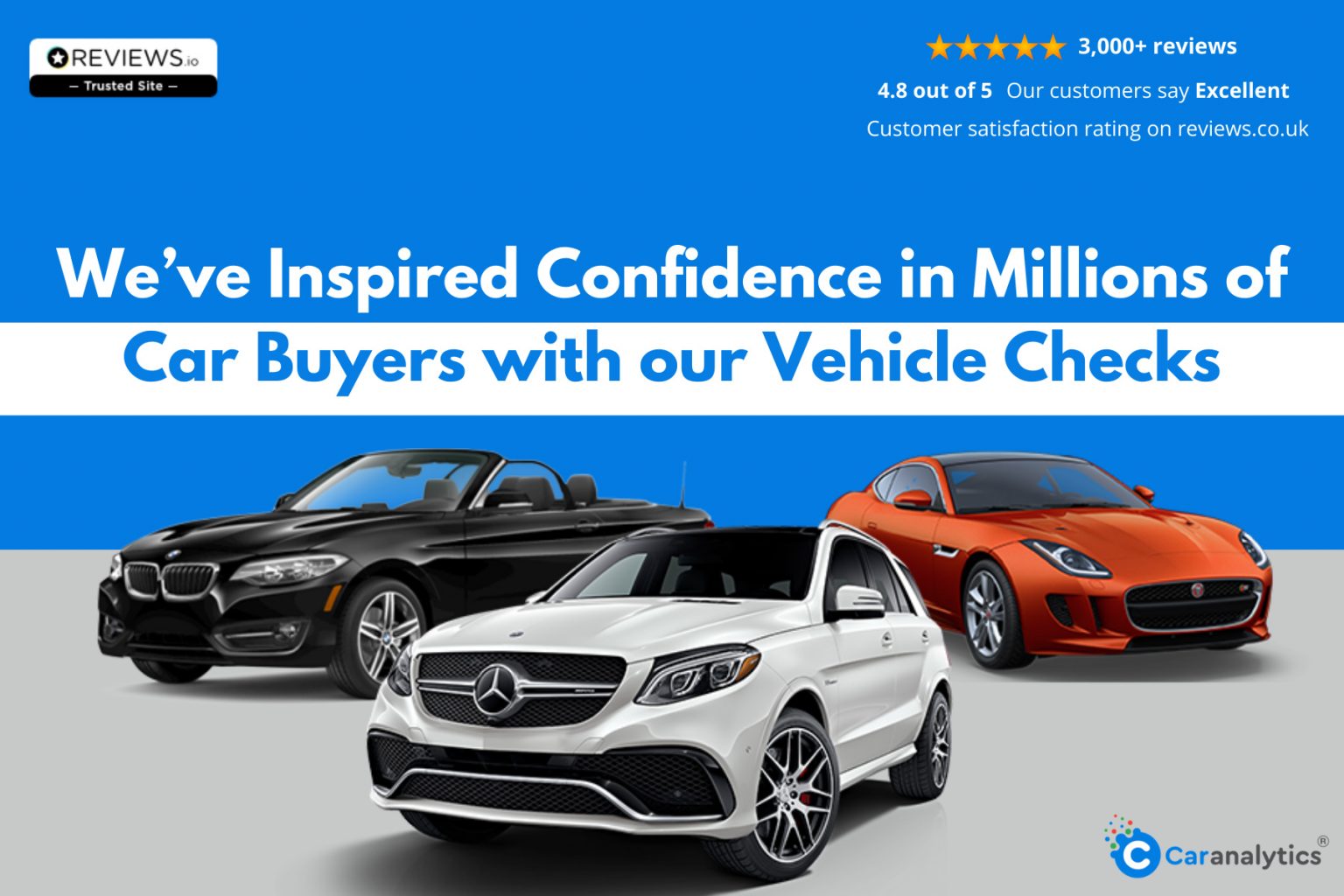 Car Analytics: Why firm feels it’s the best vehicle history checking ...