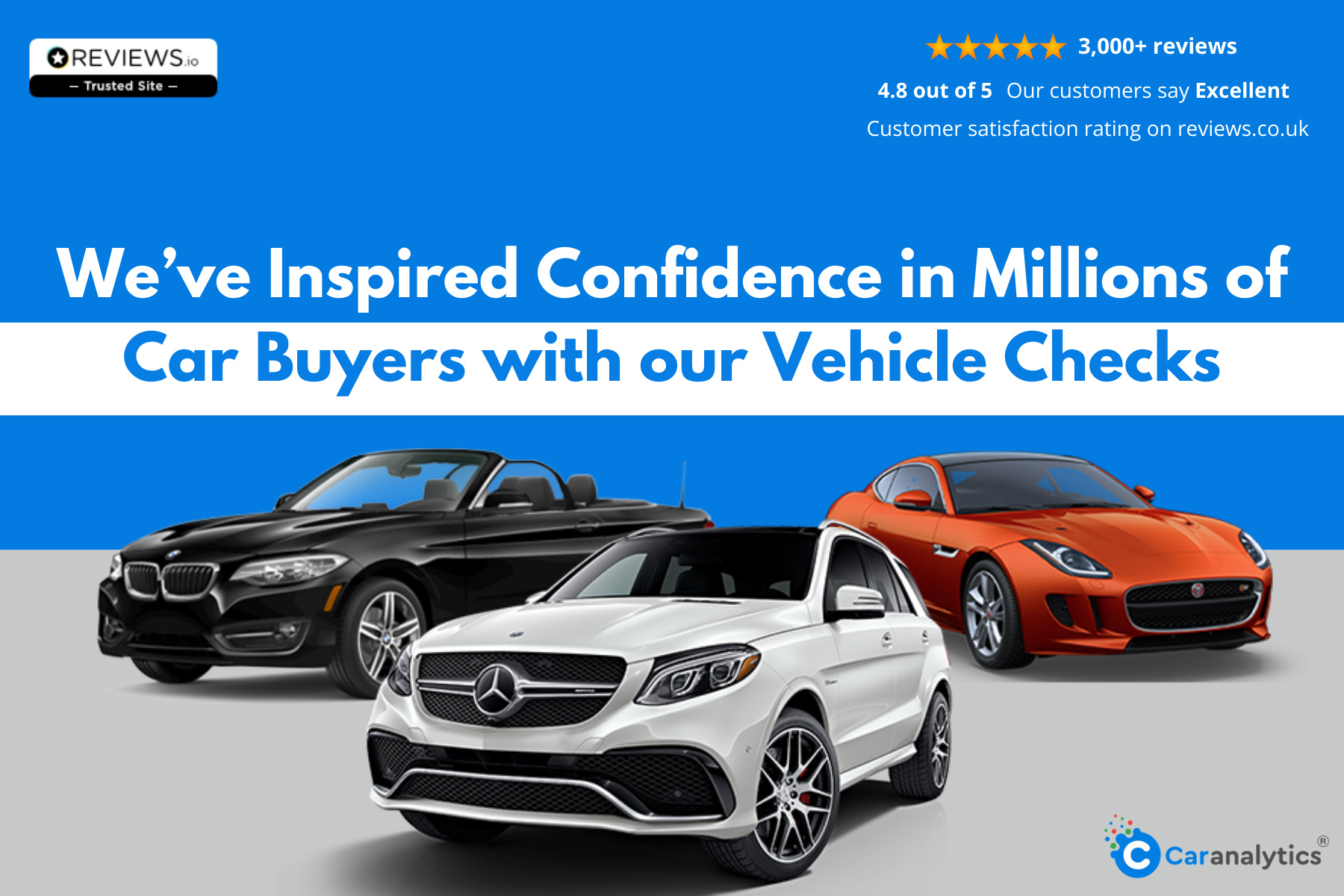 Car Analytics: Why firm feels it’s the best vehicle history checking ...