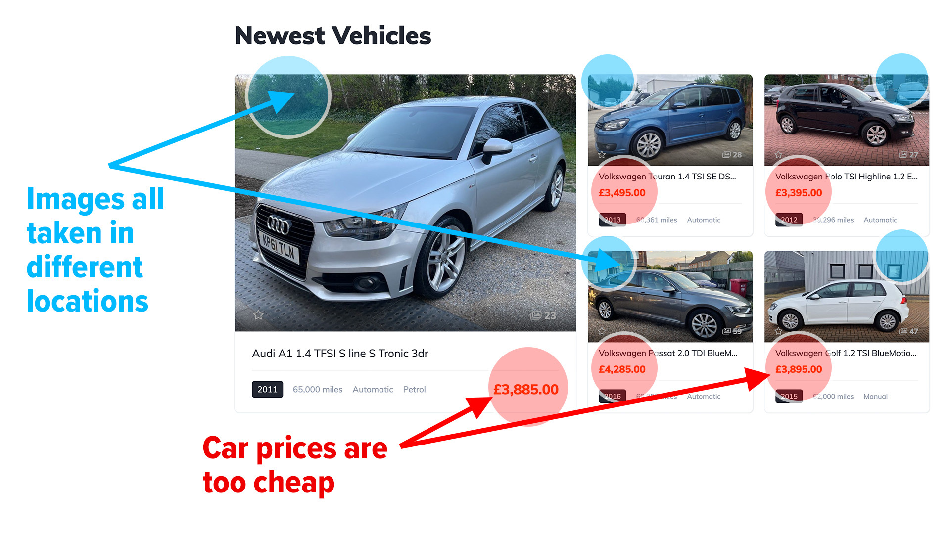 Updated: Is this used car dealer fake? List of known car dealer scams ...