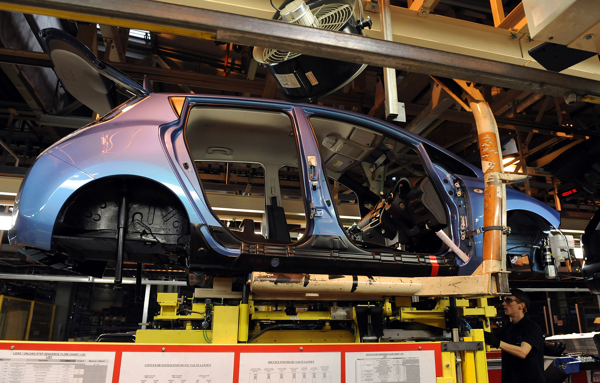 UK vehicle production slumps to 76-year low as SMMT bemoans 'incredibly ...