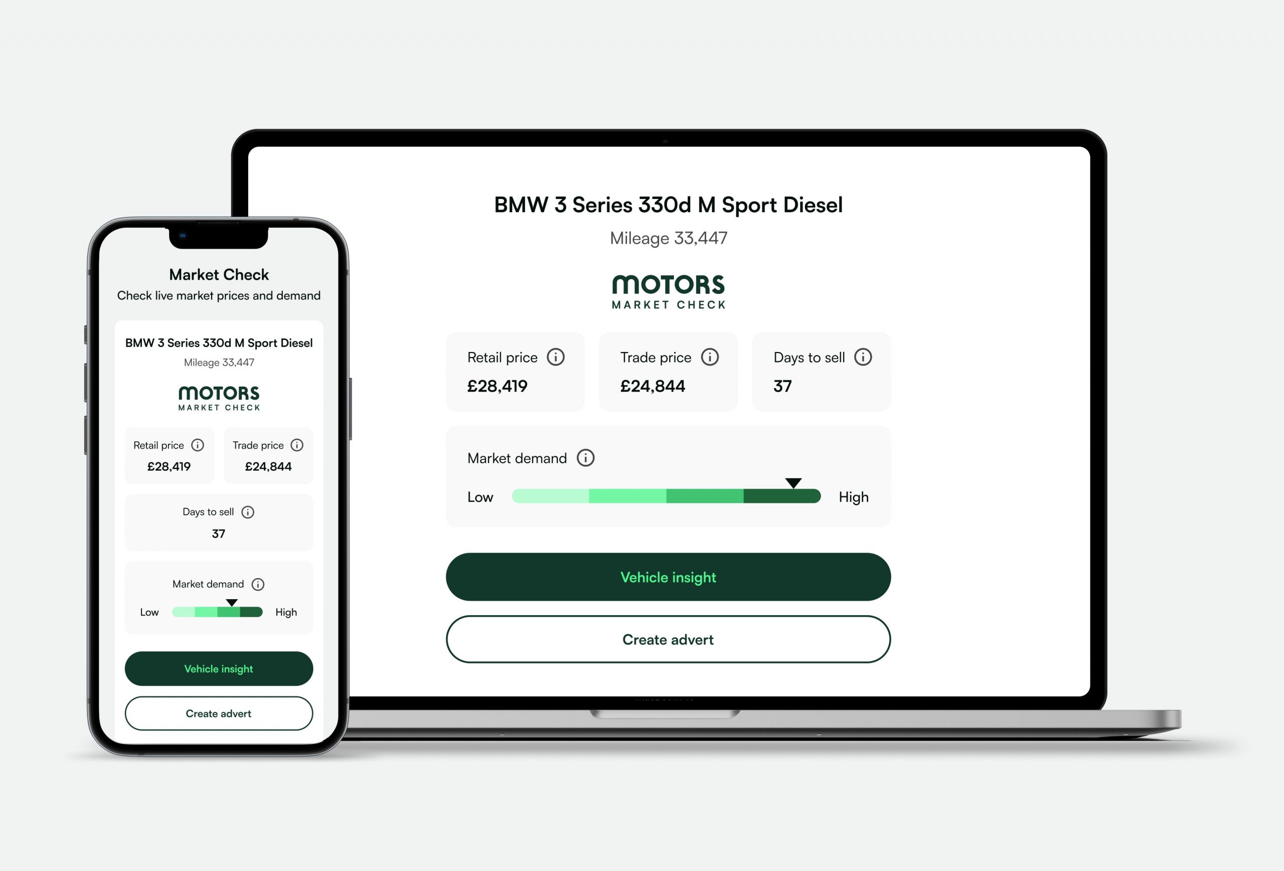 Motors adds Market Check vehicle data feature for car dealers in new ...