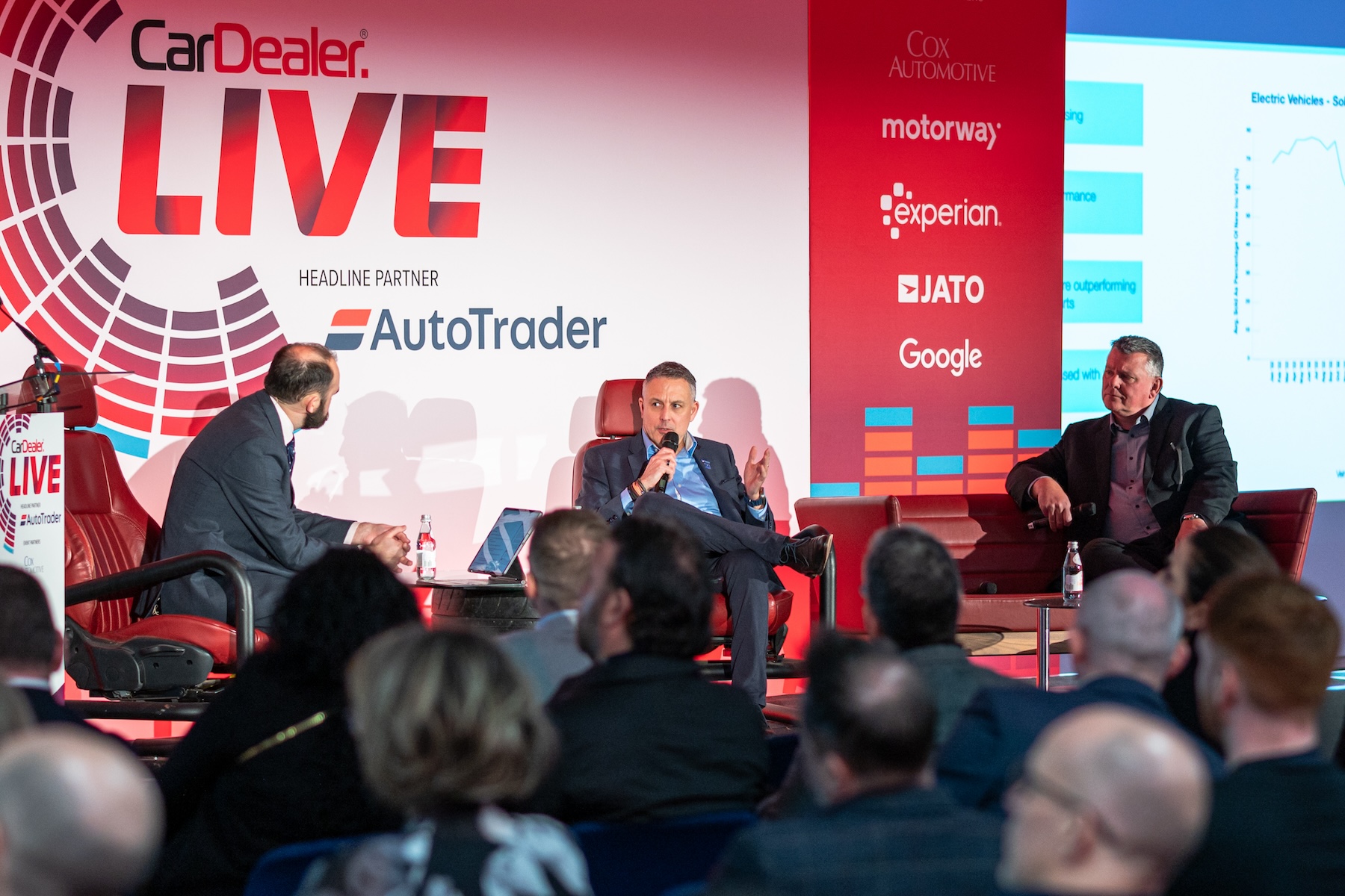 Why car dealers need to be getting plugged into used EVs right now ...