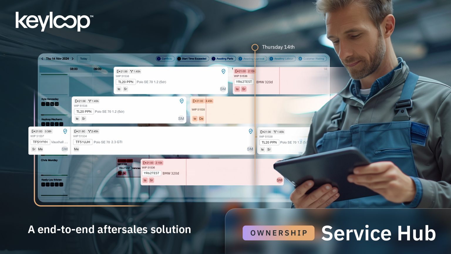 Keyloop launches 'Service Hub' to help dealers and consumers through aftersales process – Car ...