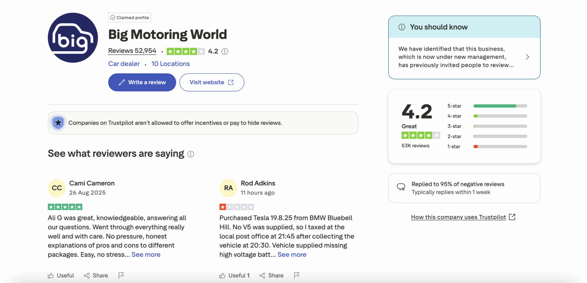 Car dealer Big Motoring World has Trustpilot suspension lifted after ...