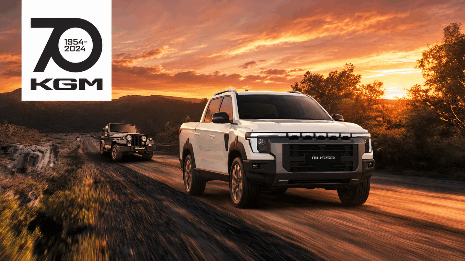 Drive your car dealership to the next level of growth by signing up for ...
